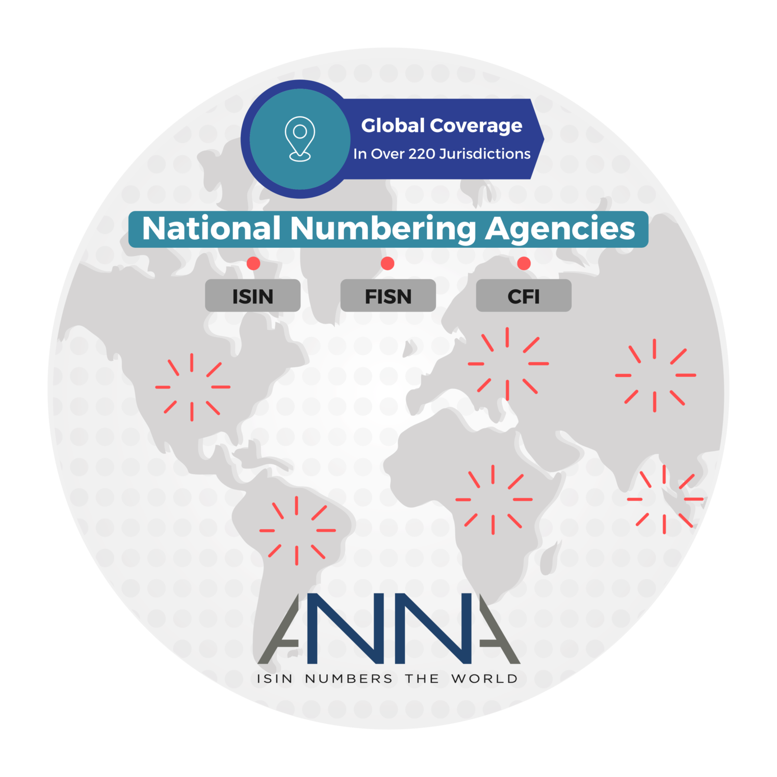 ANNA Members & Partners - A Global Community