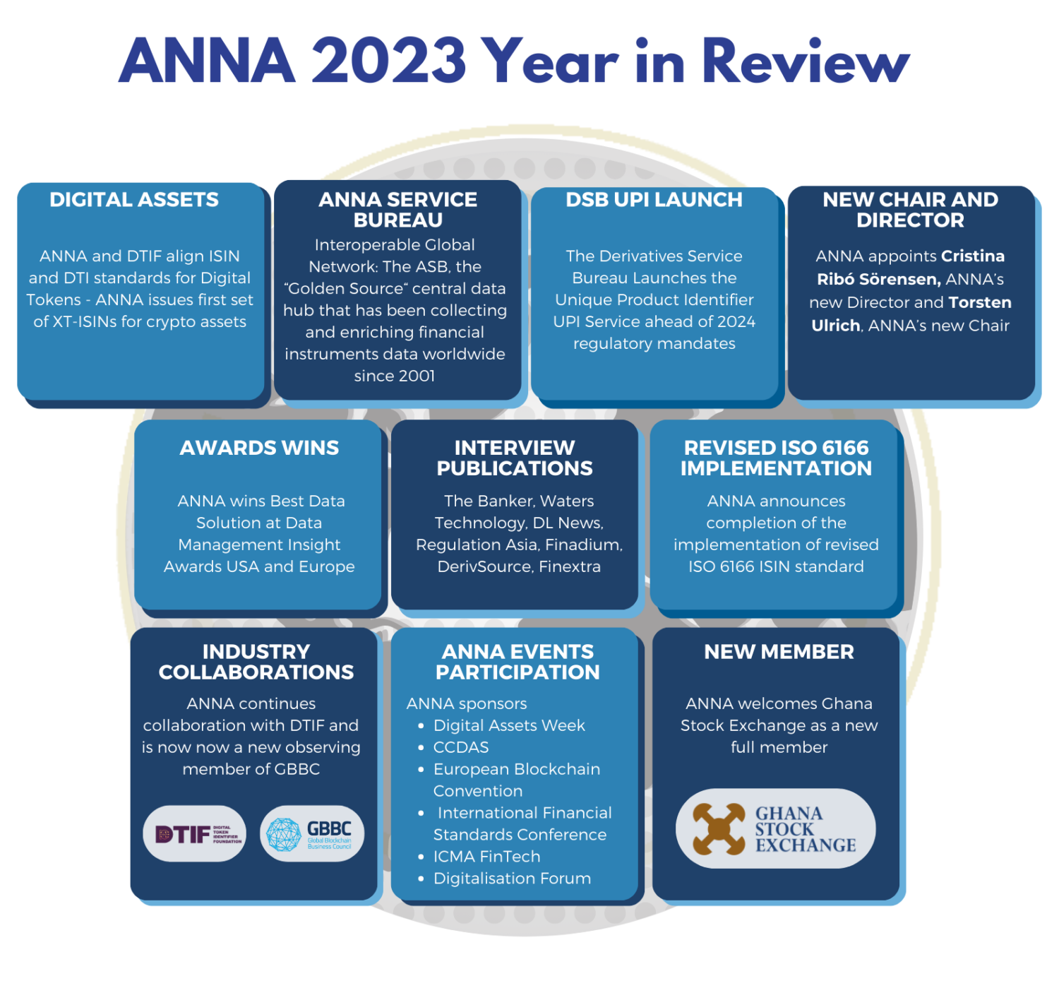ANNA News & Events - Latest News, Updates and Events