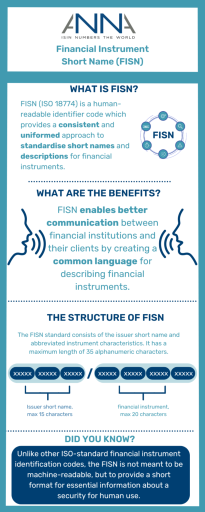 Identifiers - Universal International Standards