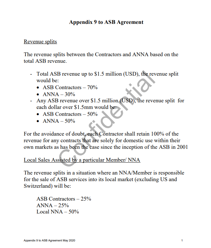 ASB Agreement May 2020 - Appendix 9 - ANNA