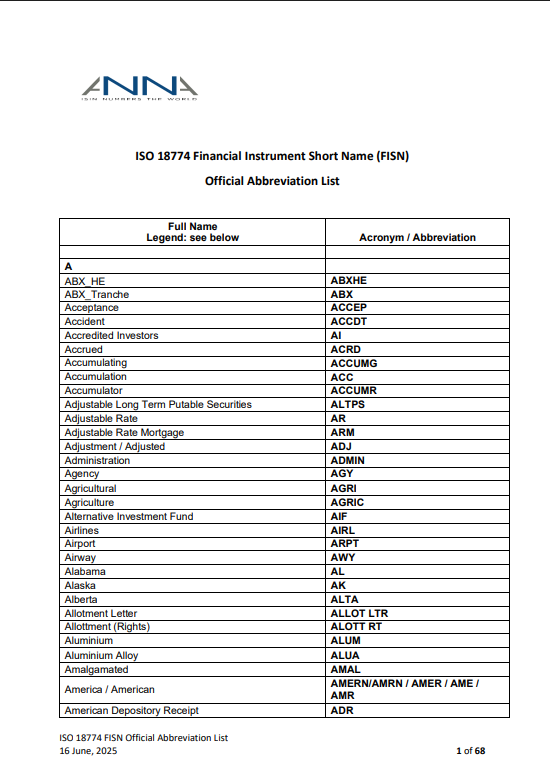 ISO 18774 FISN Abbreviation List. Version 2025 - ANNA