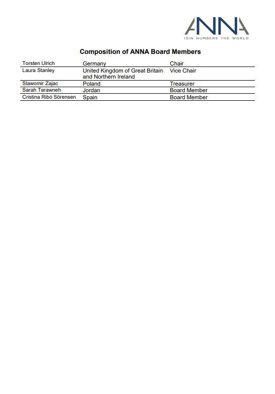 Composition of ANNA Management Body - ANNA